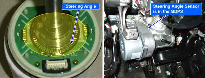 AutoHex Online Help: Hyundai i30(FDe) 2009 Fault Code: c1259