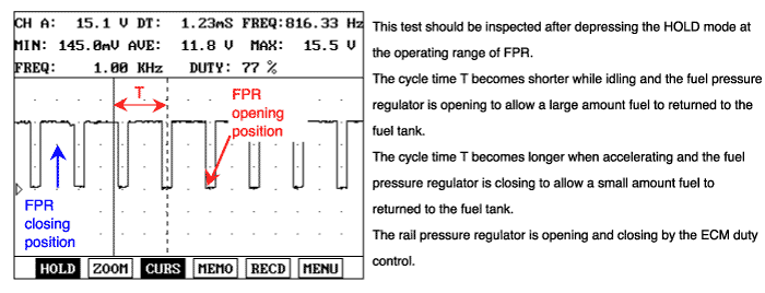 AutoHex Online Help: Hyundai TUCSON(JM) 2005 Fault Code: p1184