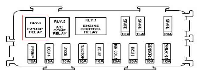 AutoHex Online Help: Hyundai ELANTRA(MD) 2012 Fault Code: p0230