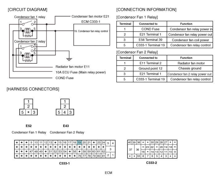 AutoHex Online Help: Hyundai MATRIX(FC) 2005 Fault Code: p1625