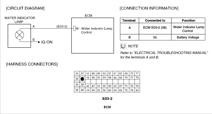 AutoHex Online Help: Hyundai TERRACAN(HP) 2004 Fault Code: p2269