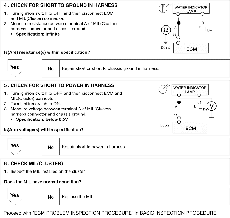 AutoHex Online Help: Hyundai TERRACAN(HP) 2004 Fault Code: p2269