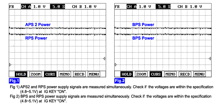 AutoHex Online Help: Hyundai SANTAFE(CM) 2009 Fault Code: p0652