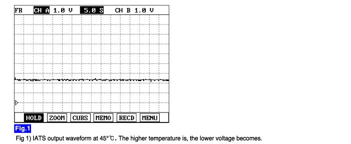 AutoHex Online Help: Hyundai SANTAFE(CM) 2007 Fault Code: p0098